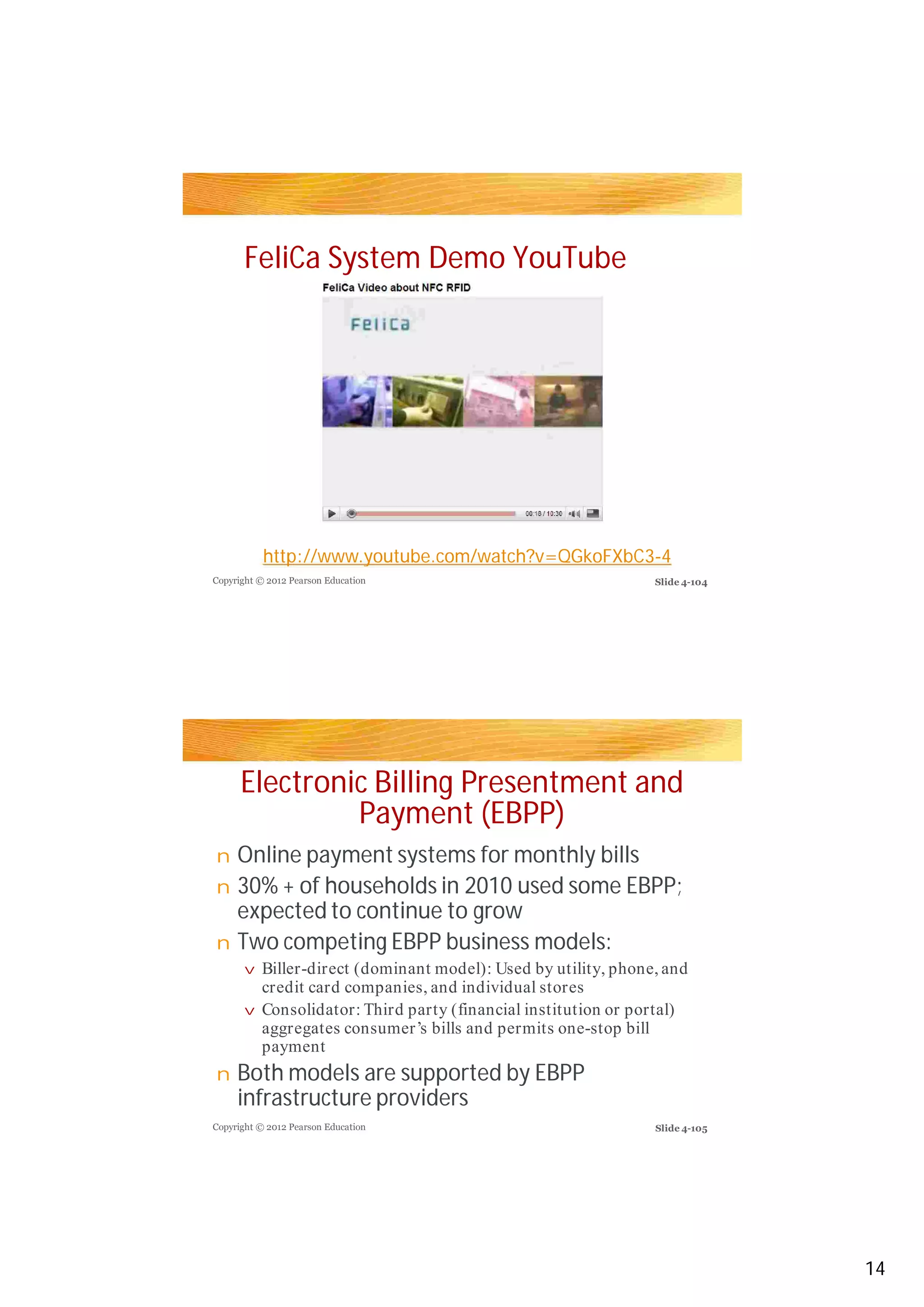 04-2 E-commerce Payment Systems slides | PDF
