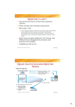 04-2 E-commerce Payment Systems slides | PDF