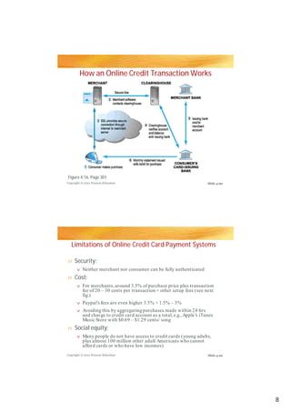 04-2 E-commerce Payment Systems slides | PDF