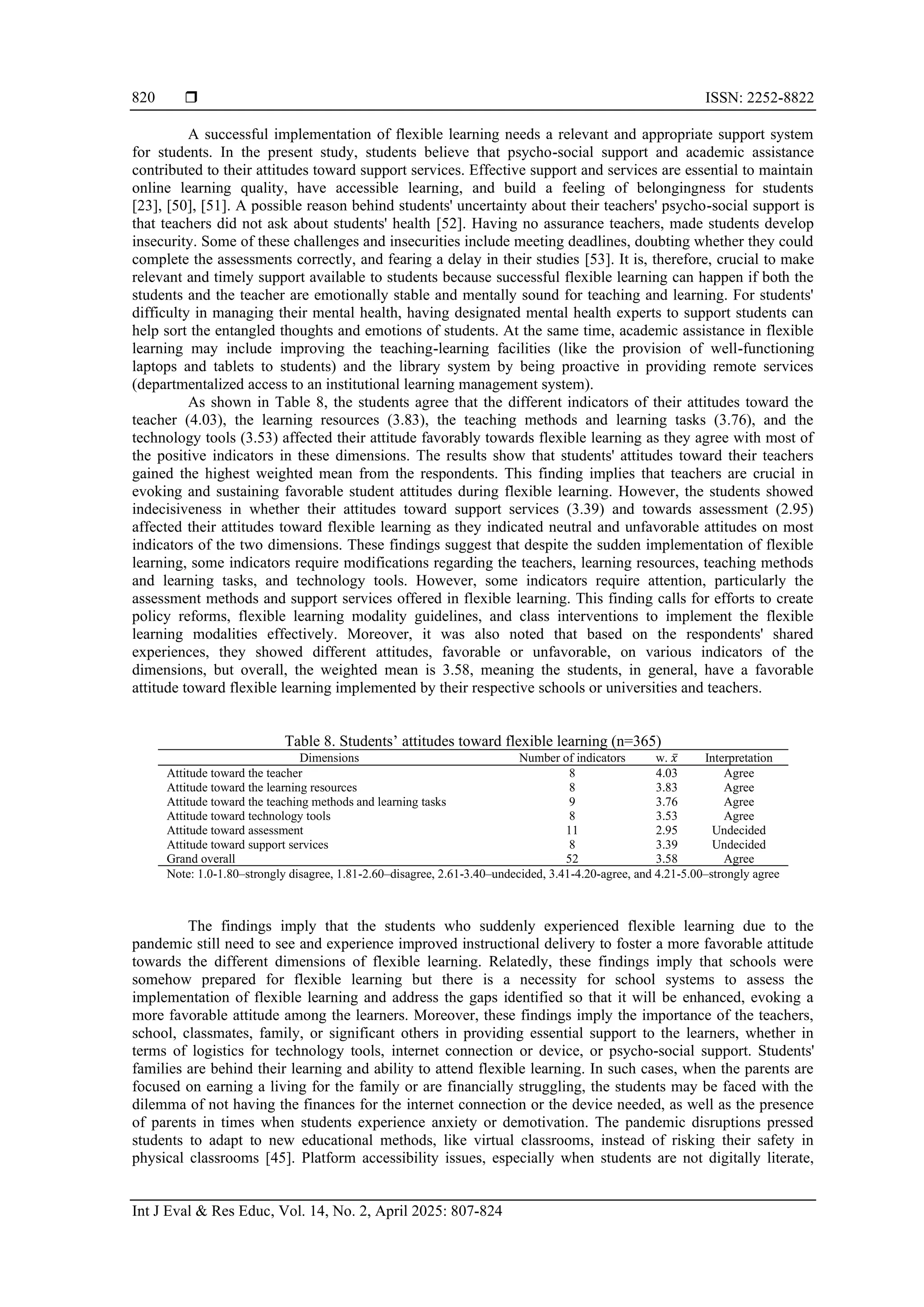 Attitude toward flexible learning of college students in Albay ...