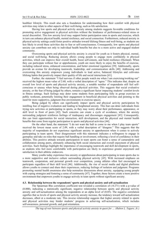 The tug-of-war between sports and physical activity anxiety in quest ...