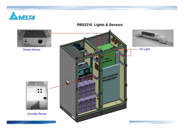 04 3 climate control unit | PPT