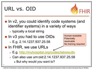 Terminology, value-sets, codesystems by Lloyd McKenzie | PPT