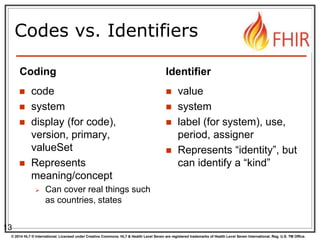 Terminology, value-sets, codesystems by Lloyd McKenzie | PPT