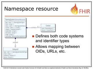 Terminology, value-sets, codesystems by Lloyd McKenzie | PPT | Free ...