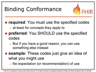 Terminology, value-sets, codesystems by Lloyd McKenzie | PPT