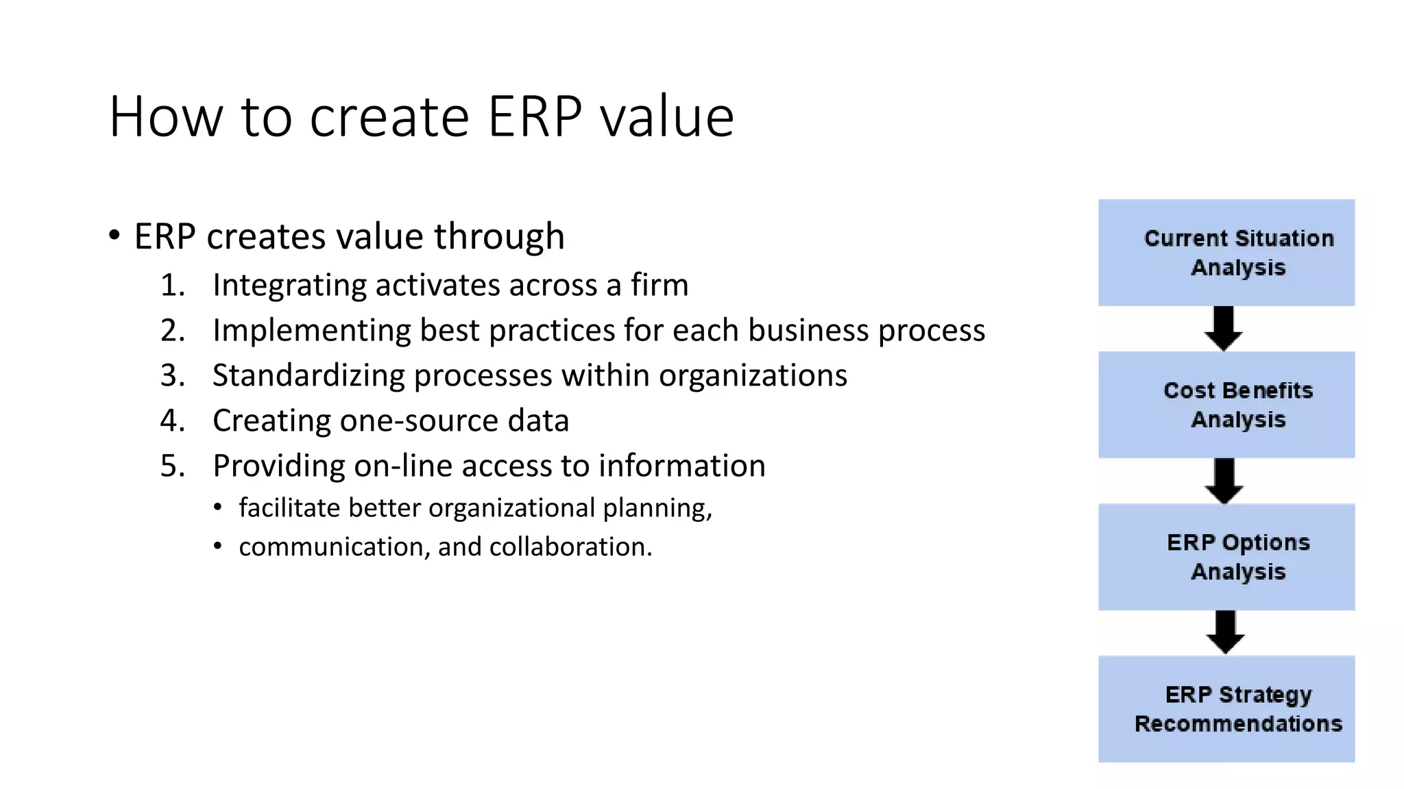 ERP Planning and Implementation | PPTX