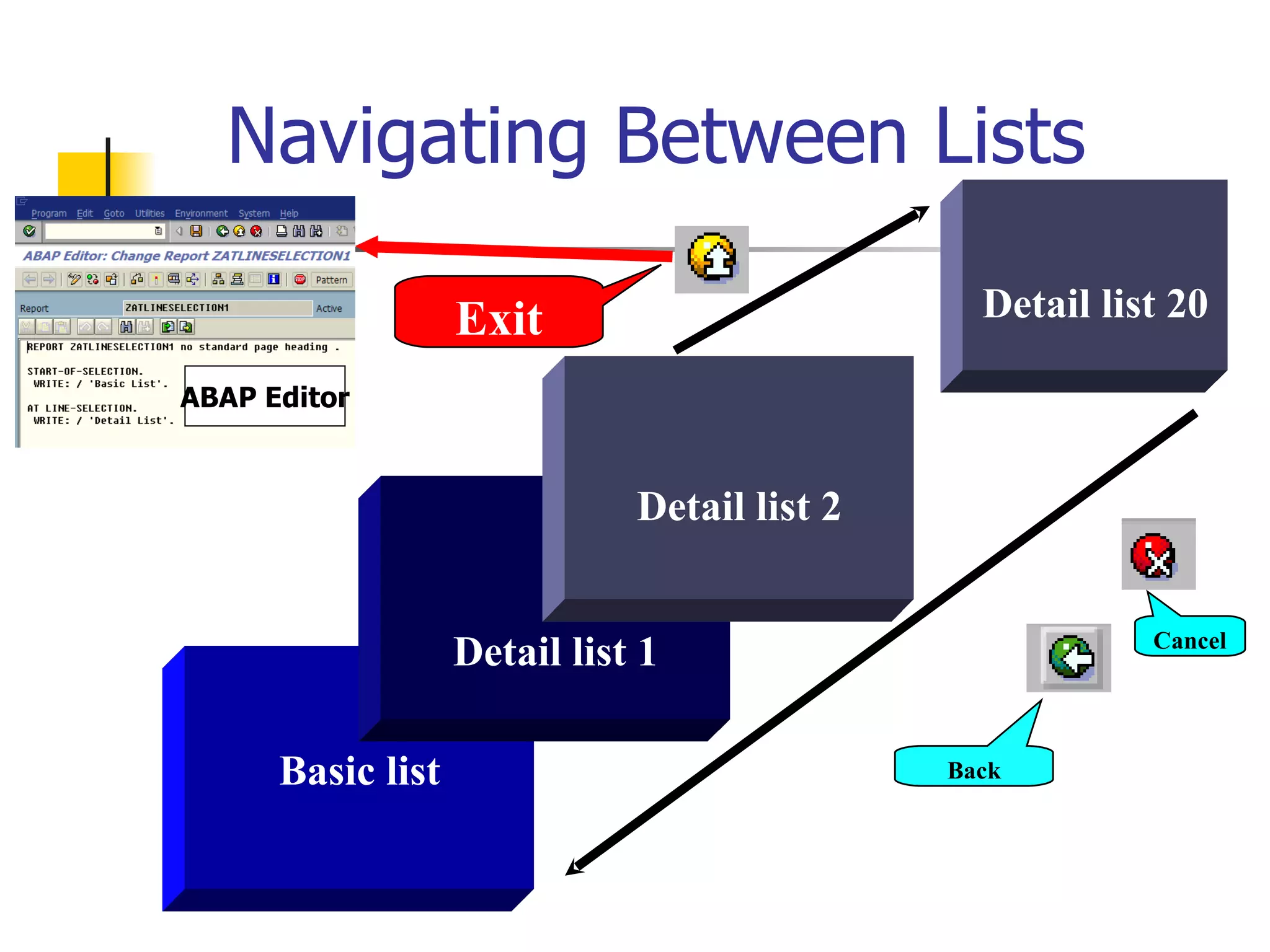 ABAP Event-driven Programming &Selection Screen | PPT ABAP Event-driven Programming &Selection Screen | PPT