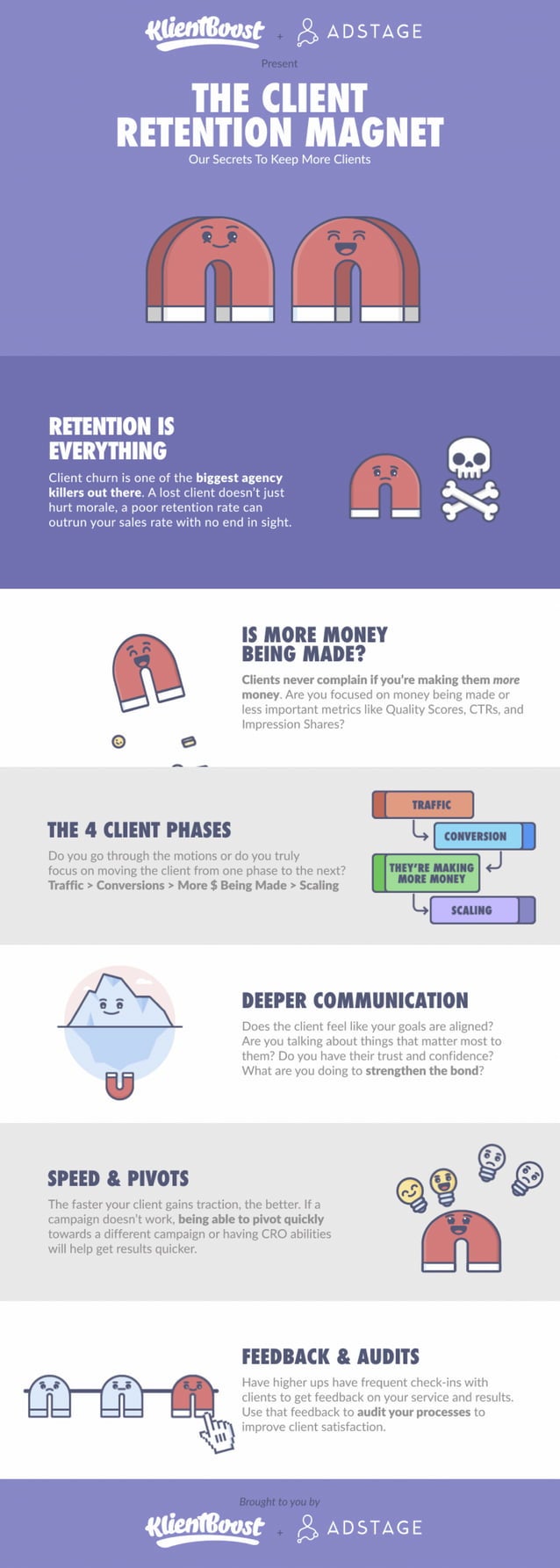 KlientBoost and AdStage Present: Client Retention [infographic] | PDF