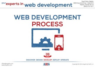 AHS web development process 2016 - 2017 | PDF