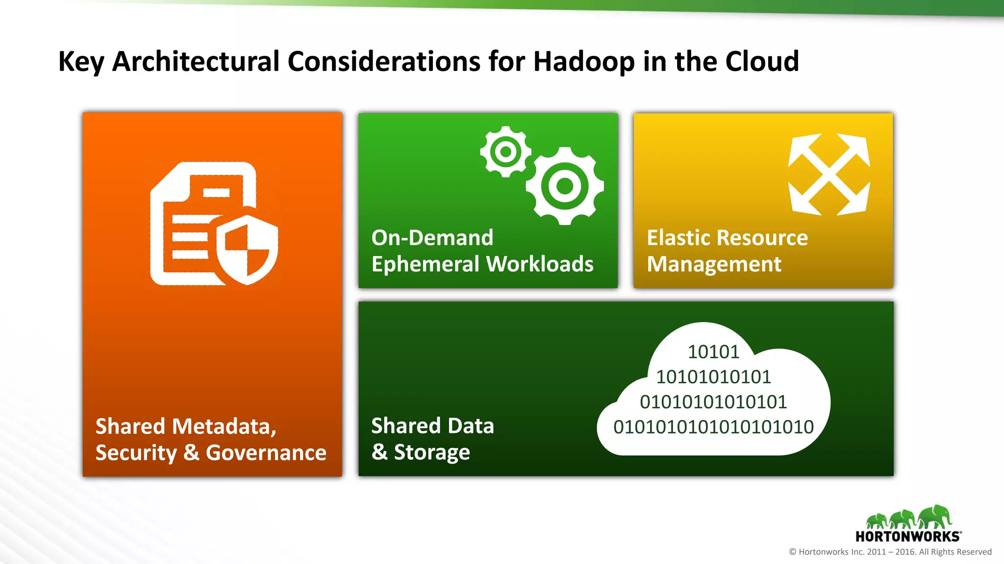 The Enterprise and Connected Data, Trends in the Apache Hadoop ...
