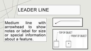 Architectural Visual Communication 1- Graphics 1 - 04 - ALPHABET OF ...