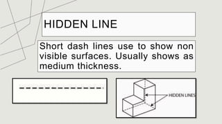 Architectural Visual Communication 1- Graphics 1 - 04 - ALPHABET OF ...