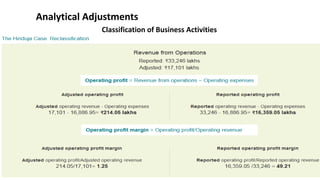 04-Analytical Adjustments.pptx