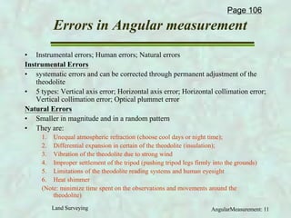 Horizontal and vertical angles are fundamental measurements in ...