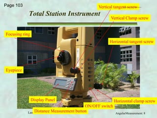 Horizontal and vertical angles are fundamental measurements in ...