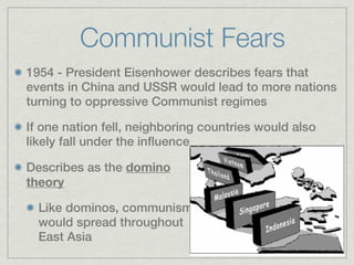 East Asia after WWII | KEY