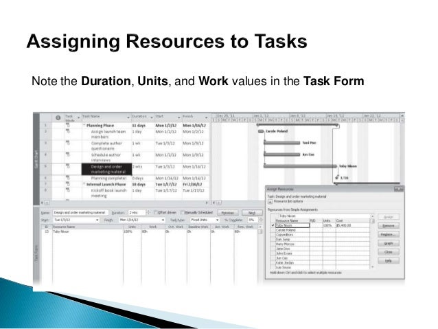 04 Assigning Resources to Tasks