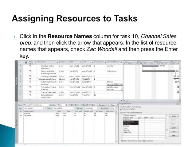 04 Assigning Resources to Tasks