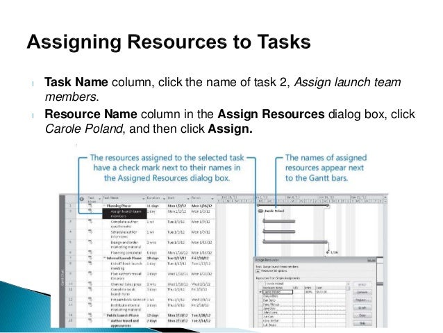 04 Assigning Resources to Tasks