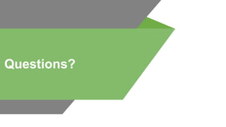 AWS Containerization | PPTX