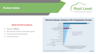 AWS Containerization | PPTX