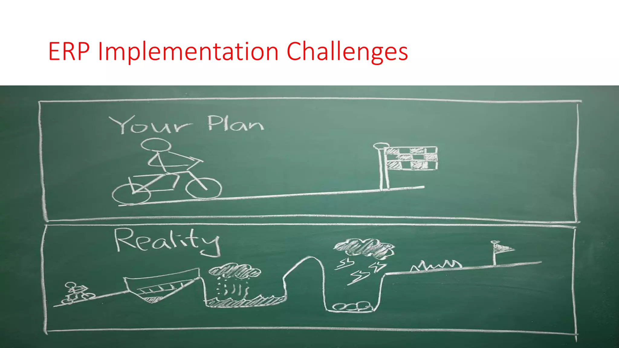 ERP Implementation Challenges and Package Selection | PPTX