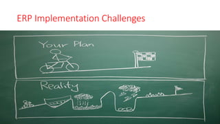 ERP Implementation Challenges and Package Selection | PPTX