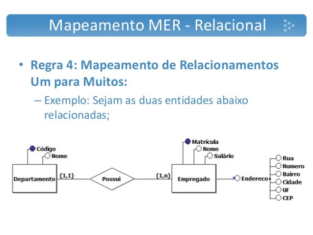 Banco de dados - Mapeamento MER - Relacional