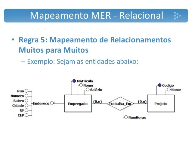 Banco de dados - Mapeamento MER - Relacional