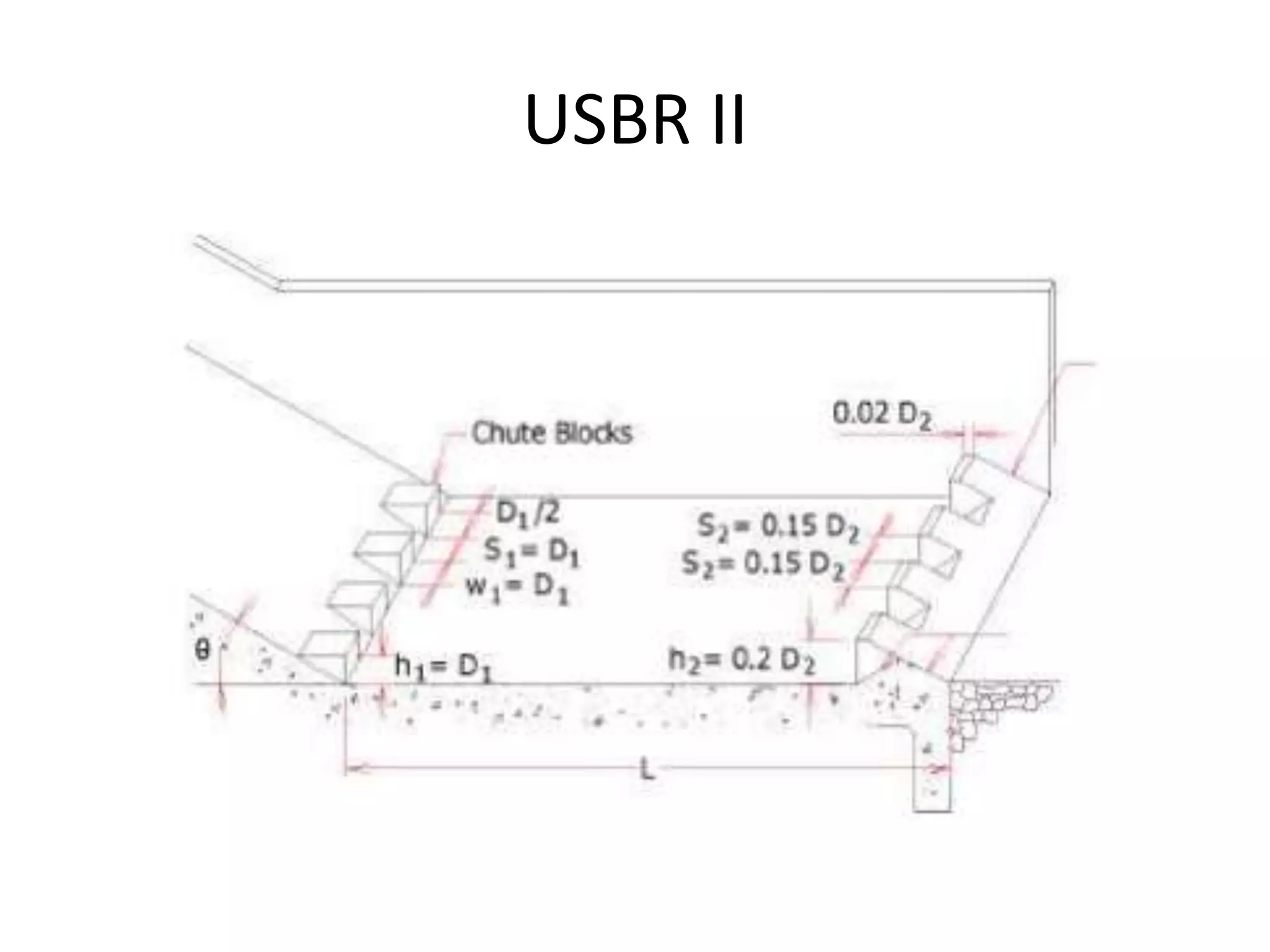 04 - Bangunan Peredam Energi.ppt