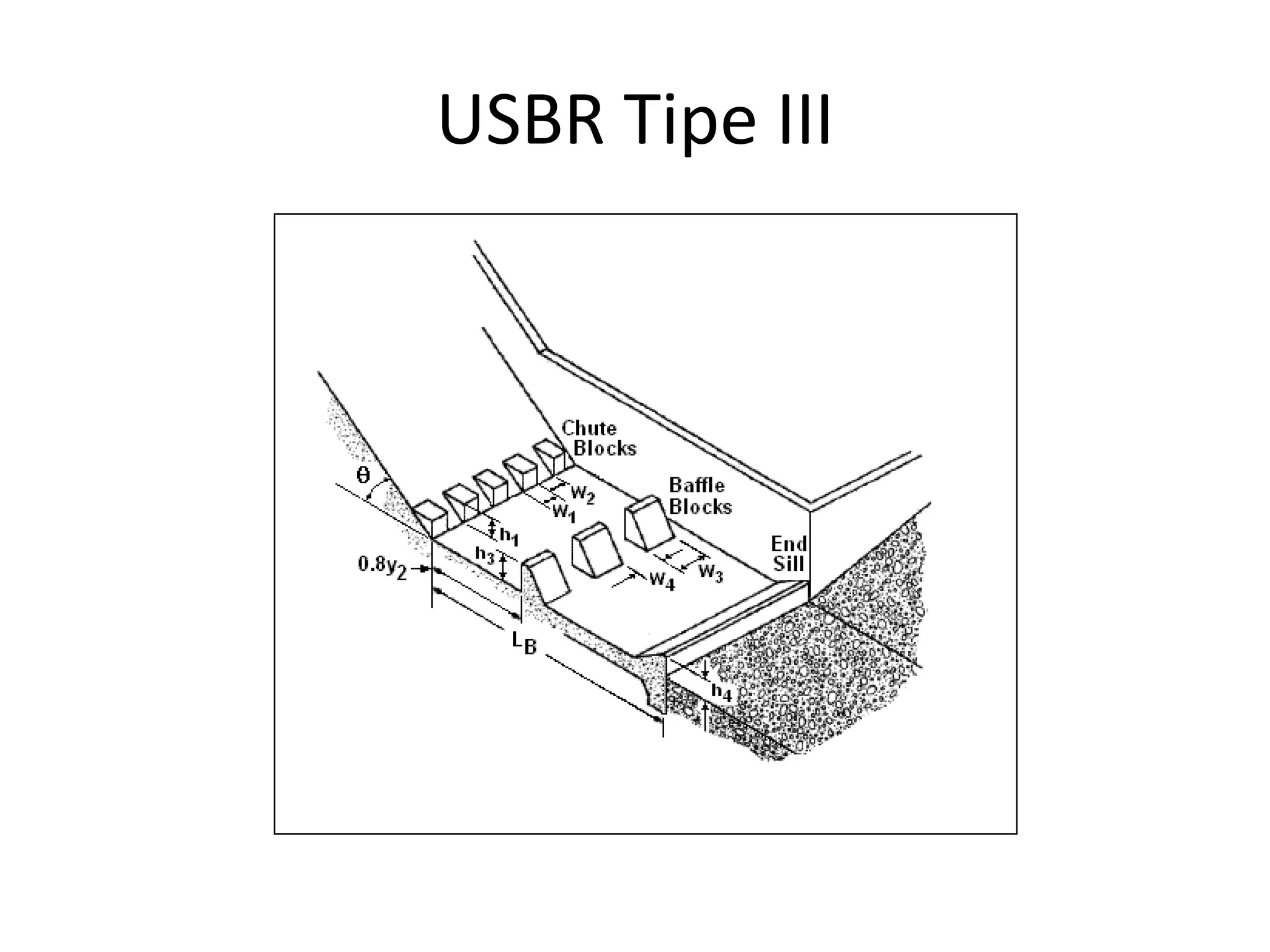04 - Bangunan Peredam Energi.ppt