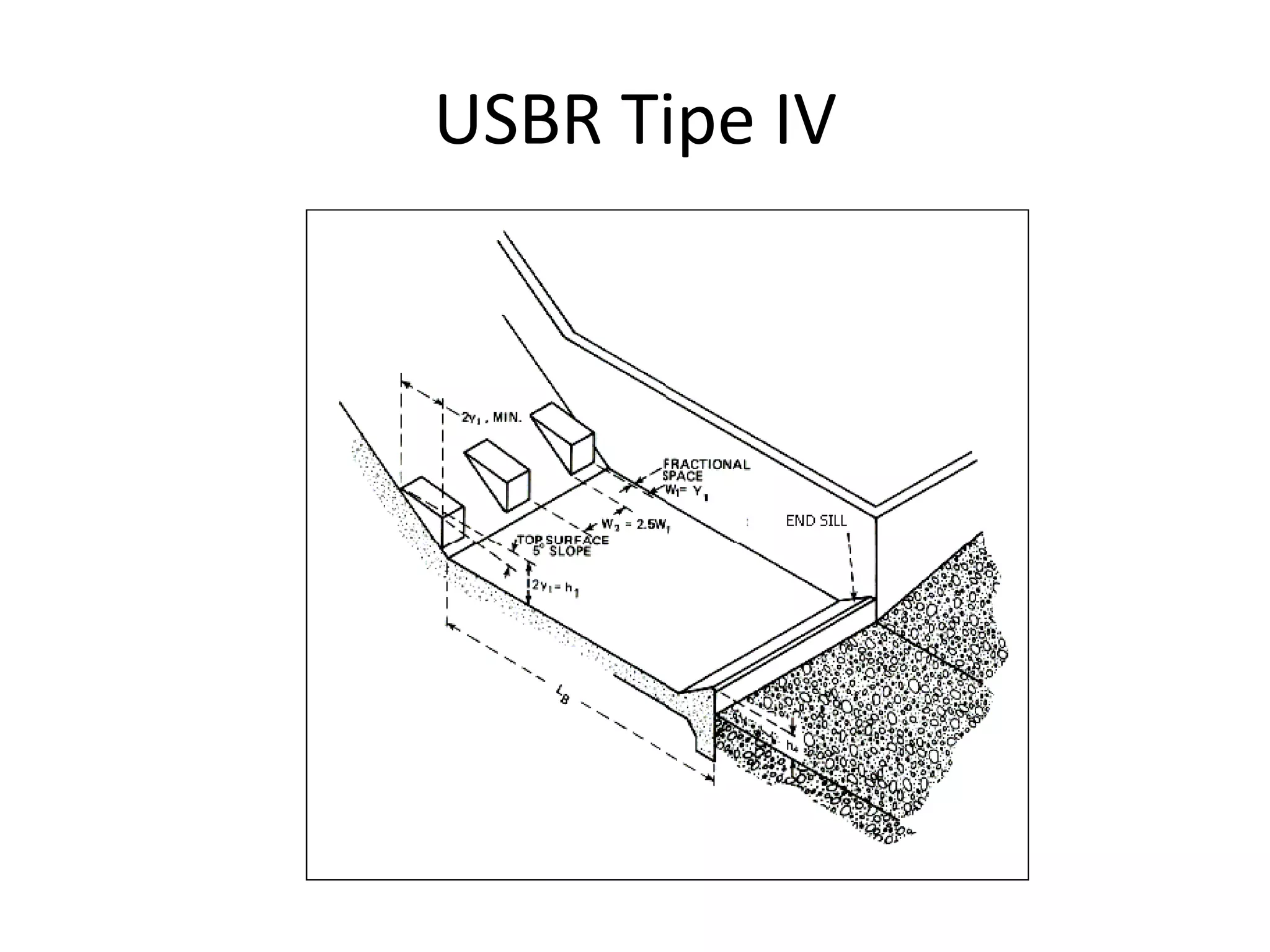04 - Bangunan Peredam Energi.ppt