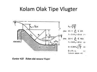 04 - Bangunan Peredam Energi.ppt