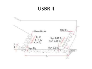 04 - Bangunan Peredam Energi.ppt