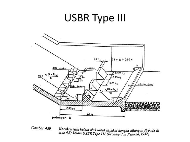 04 - Bangunan Peredam Energi.ppt