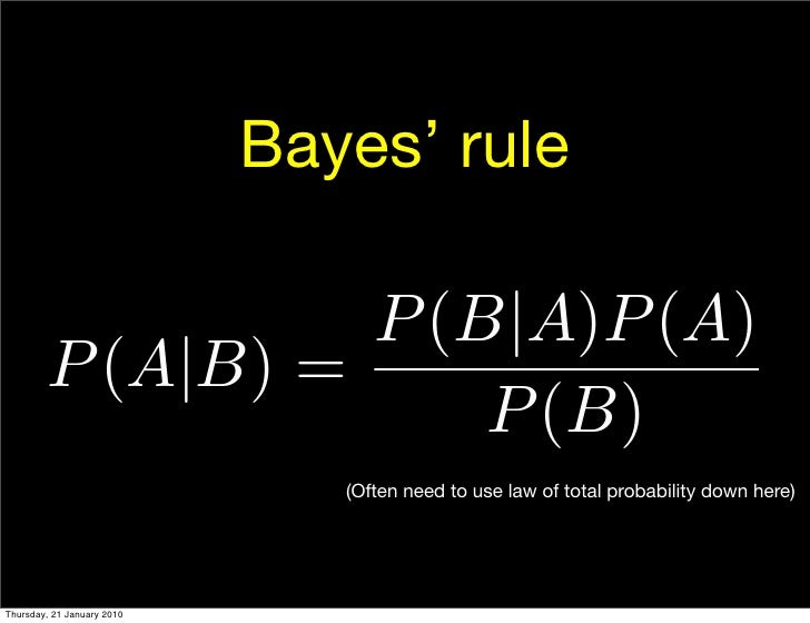 04 Bayes Rule
