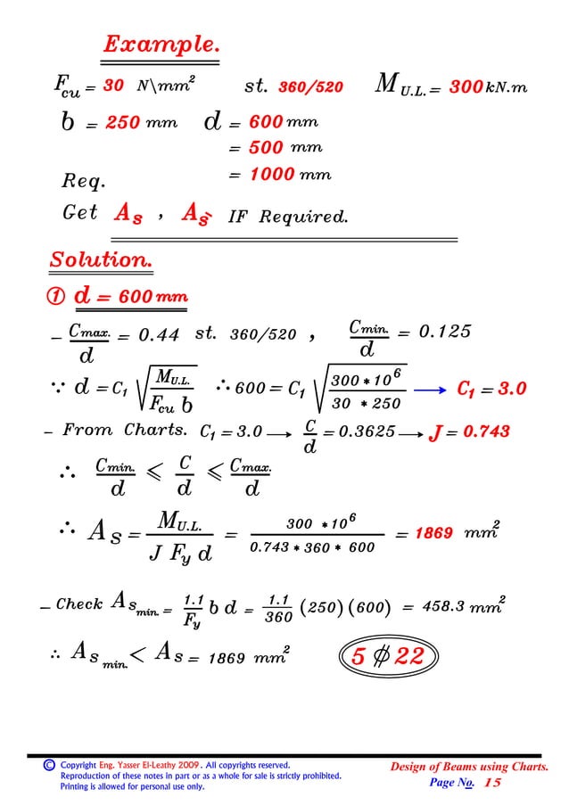 04 (beams) (3) design of beams using charts. | PDF