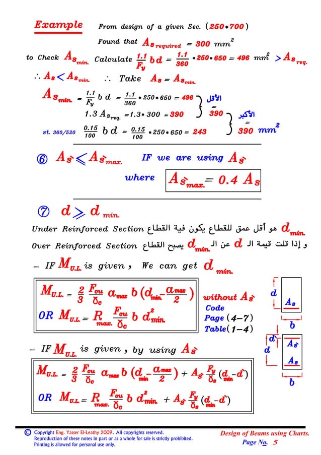04 (beams) (3) design of beams using charts. | PDF