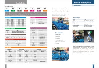 04 butterflyvalve | PDF