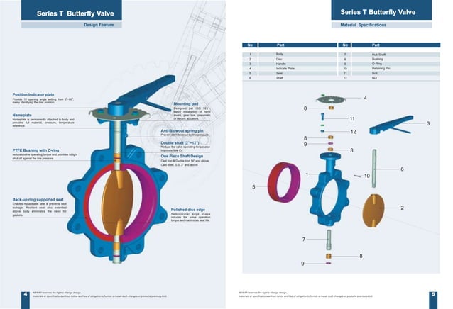 04 butterflyvalve | PPT