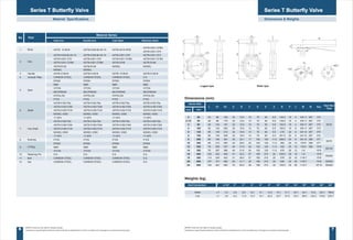 04 butterflyvalve | PDF