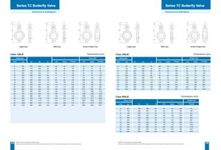 04 butterflyvalve | PDF