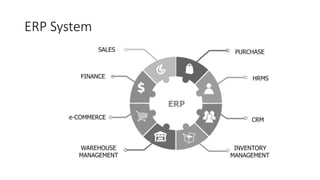 ERP modules and business software package | PPTX