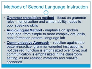Second Language Acquisition: An Introduction | PPTX