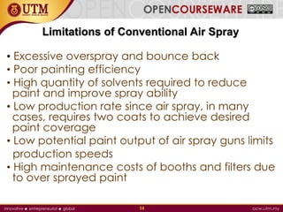 04-Chapter_4_Spray_Painting_Final.pdf