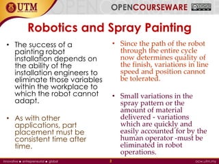04-Chapter_4_Spray_Painting_Final.pdf
