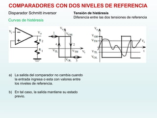 04-circuitos-comparadores de amplificadores operacionales.pptx