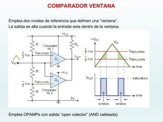 04-circuitos-comparadores de amplificadores operacionales.pptx