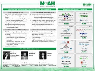 ClickDistrict- NOAH12 San Francisco | PPT